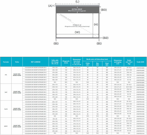 Lumene Coliseum UHD 4K/8K Platinum 400C - Son-Vidéo.com